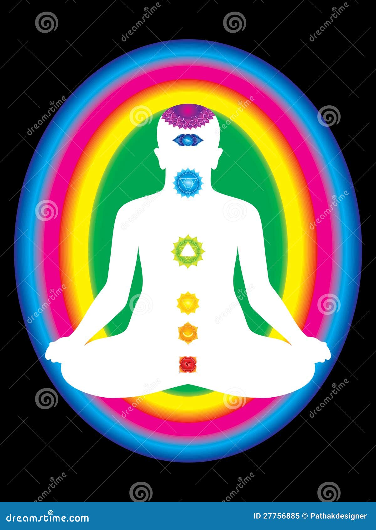 Colorful Aura with All Chakras of Body Stock Vector - Illustration of ...