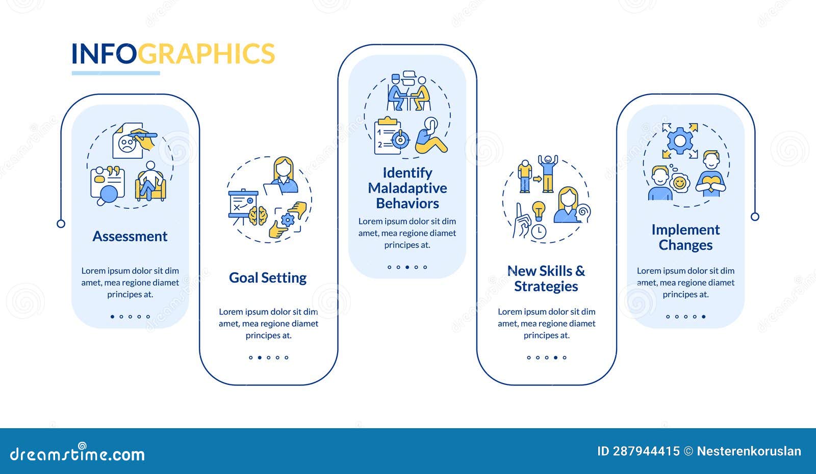 Colorful Behavioral Therapy Layout with Line Icons Stock Illustration ...