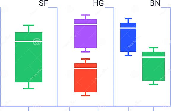 Colorful Box Plot Chart Visualizing Data Distribution, Highlighting ...