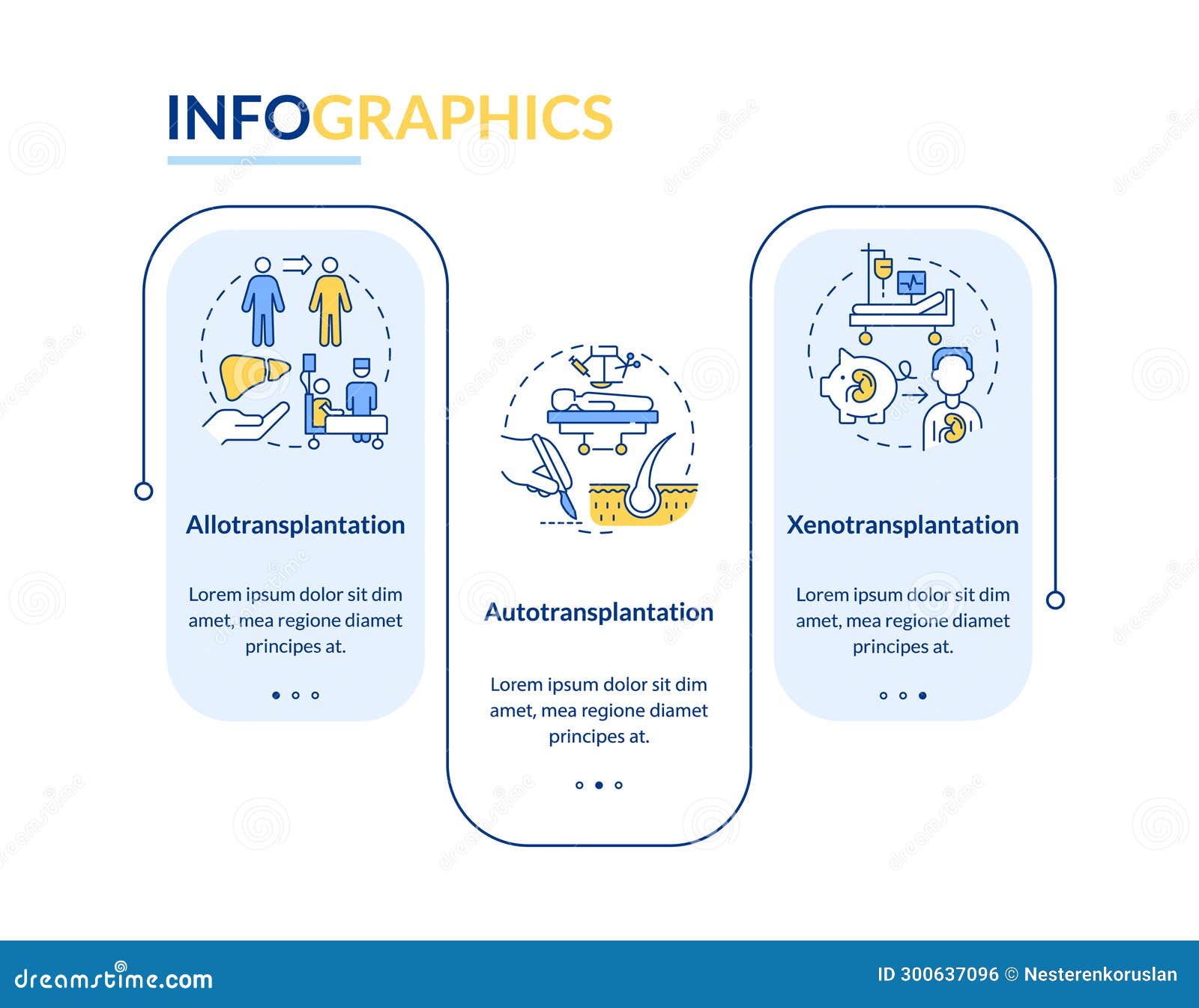 Colorful Cell Therapy Layout with Creative Line Icons Stock ...