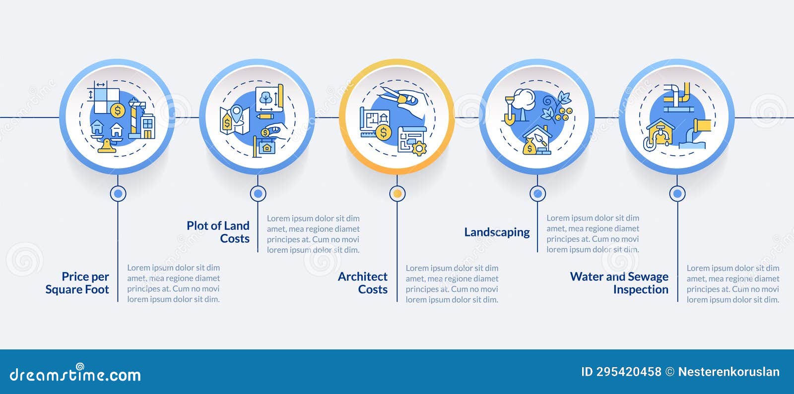 Colorful Construction Cost Layout with Line Icons Stock Vector ...