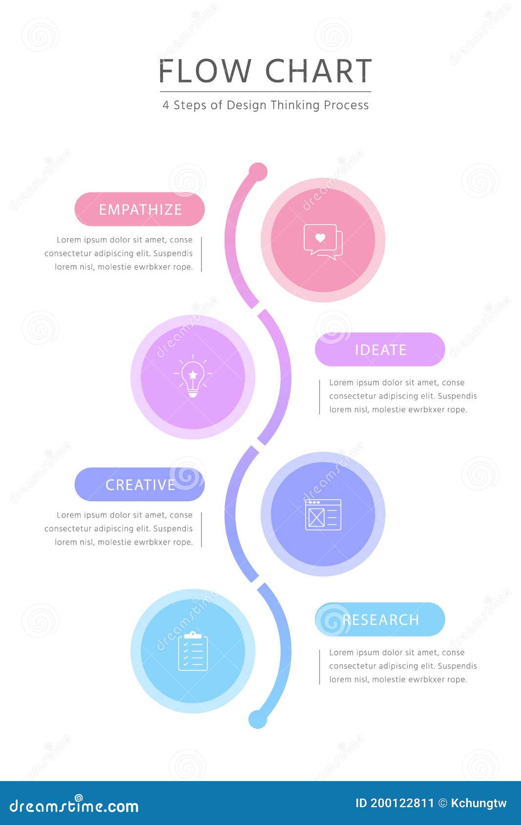 Colorful Curving Flow Chart Stock Vector - Illustration of beauty ...