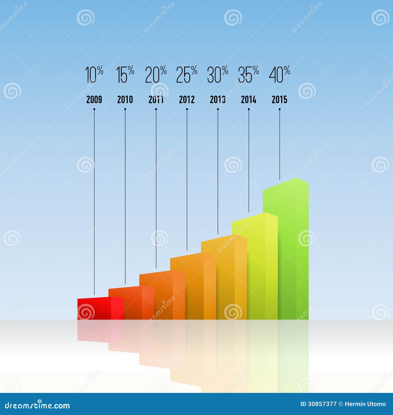 Colorful 3D Bar Graphics stock vector. Illustration of colors - 30857377