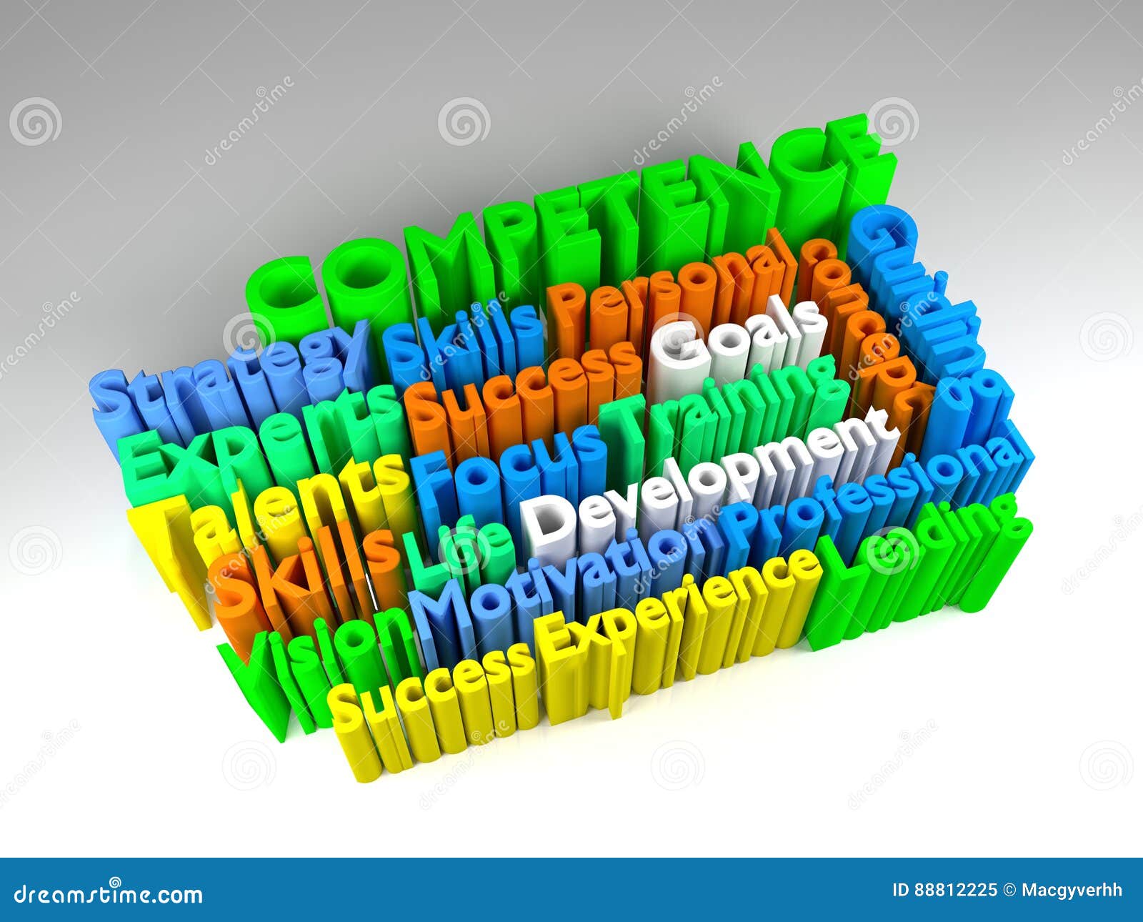 COMPETENCE Word Cloud Collage Royalty-Free Stock Photography ...