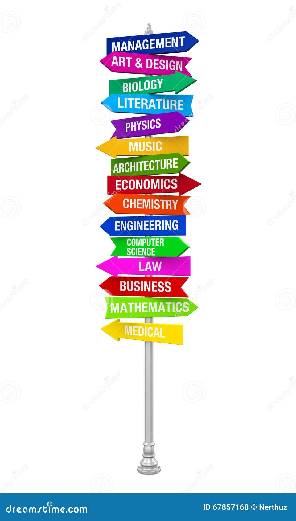 Colorful Direction Sign of Majors Stock Illustration - Illustration of ...