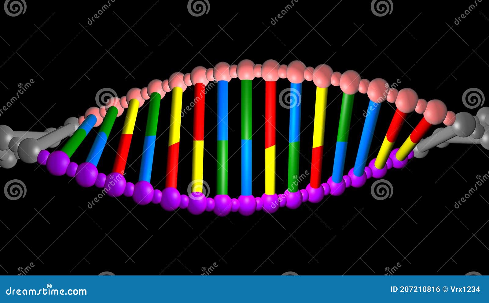 DNA Molecule Structure Repair, Editing and Manipulation. CRISPR . 3d ...