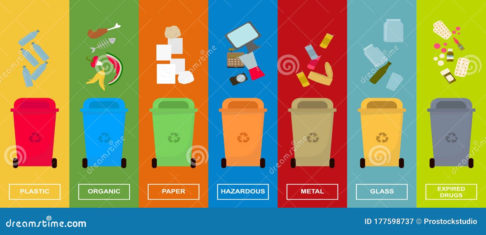 Colorful Dustbins for Various Kinds of Sorted Garbage Set Stock Vector ...
