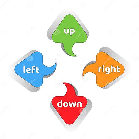 The Arrows Indicate the Direction To the Right, Left, Up, Down ...