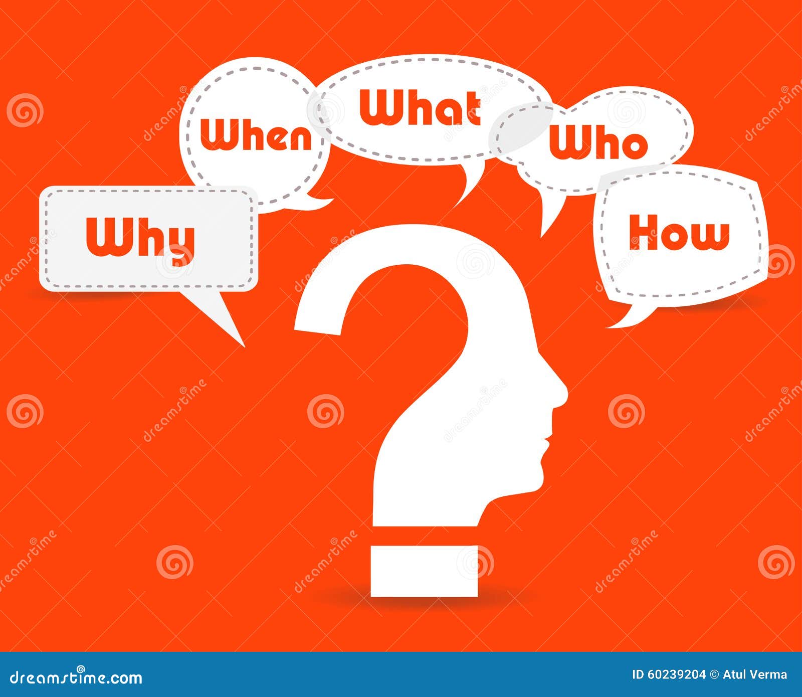 Colorful Flat Design Speech Paper and Question Bubbles with Text Why ...