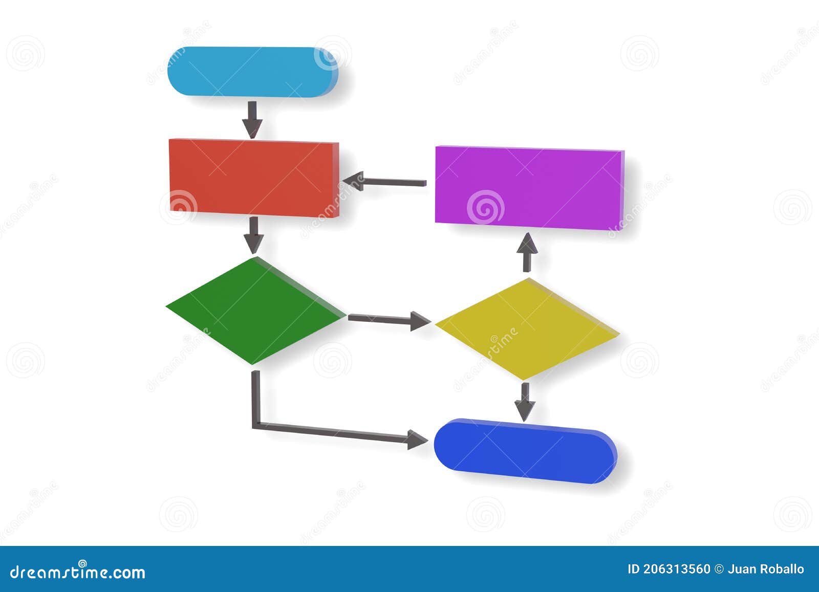 Colorful Flow Chart. 3d Illustration Stock Illustration - Illustration ...