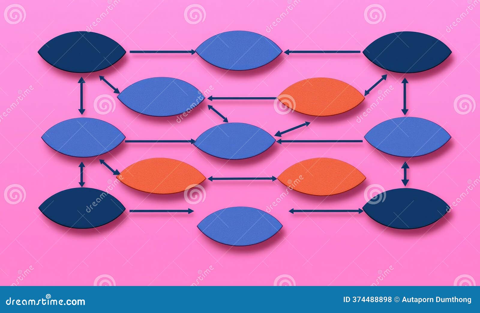 Visual Flowchart Of Protein Folding Pathways And Mechanisms With White ...
