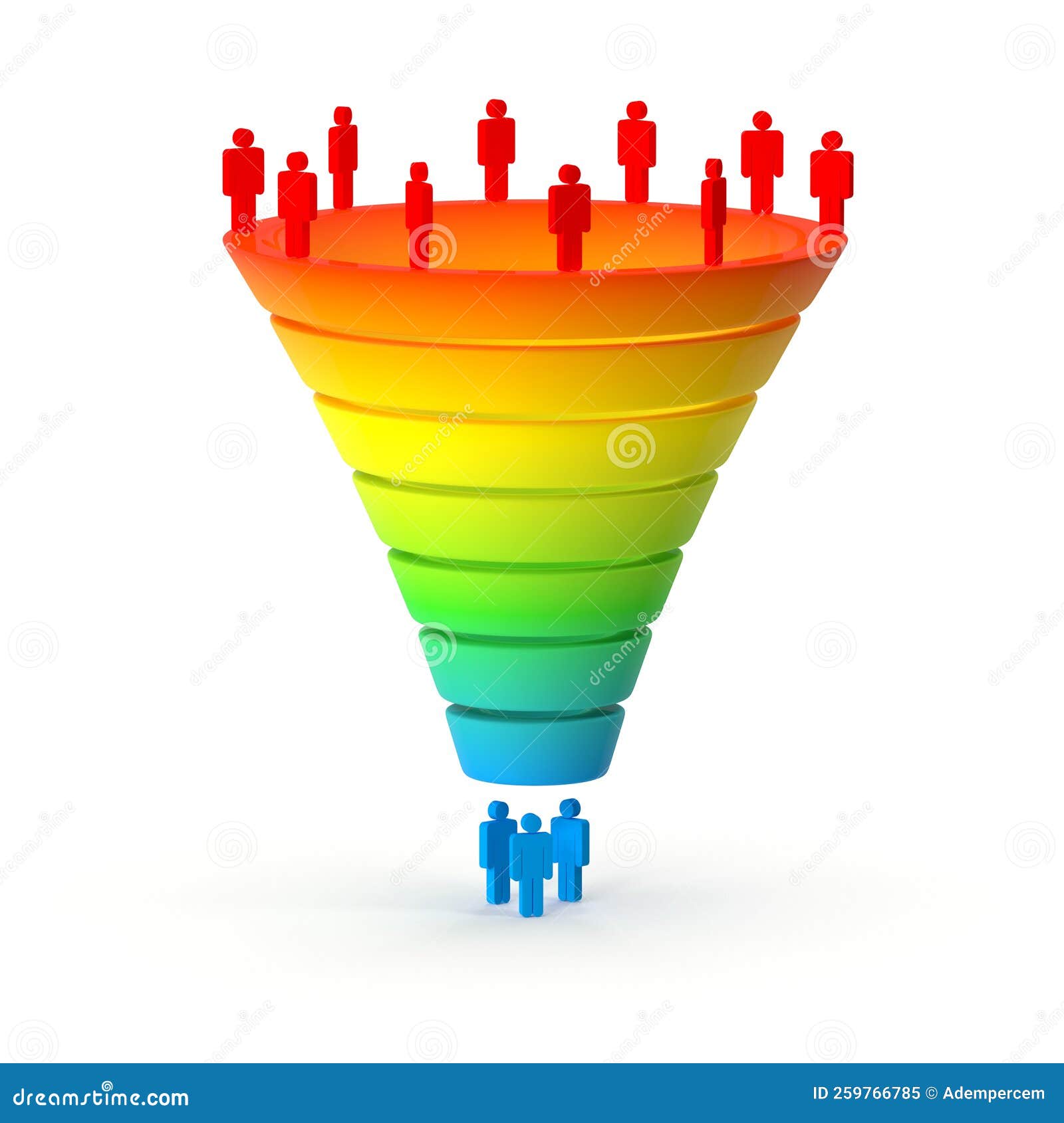 Colorful Funnel Diagram Labeled "Pamotinal Funnel" With Sections For ...