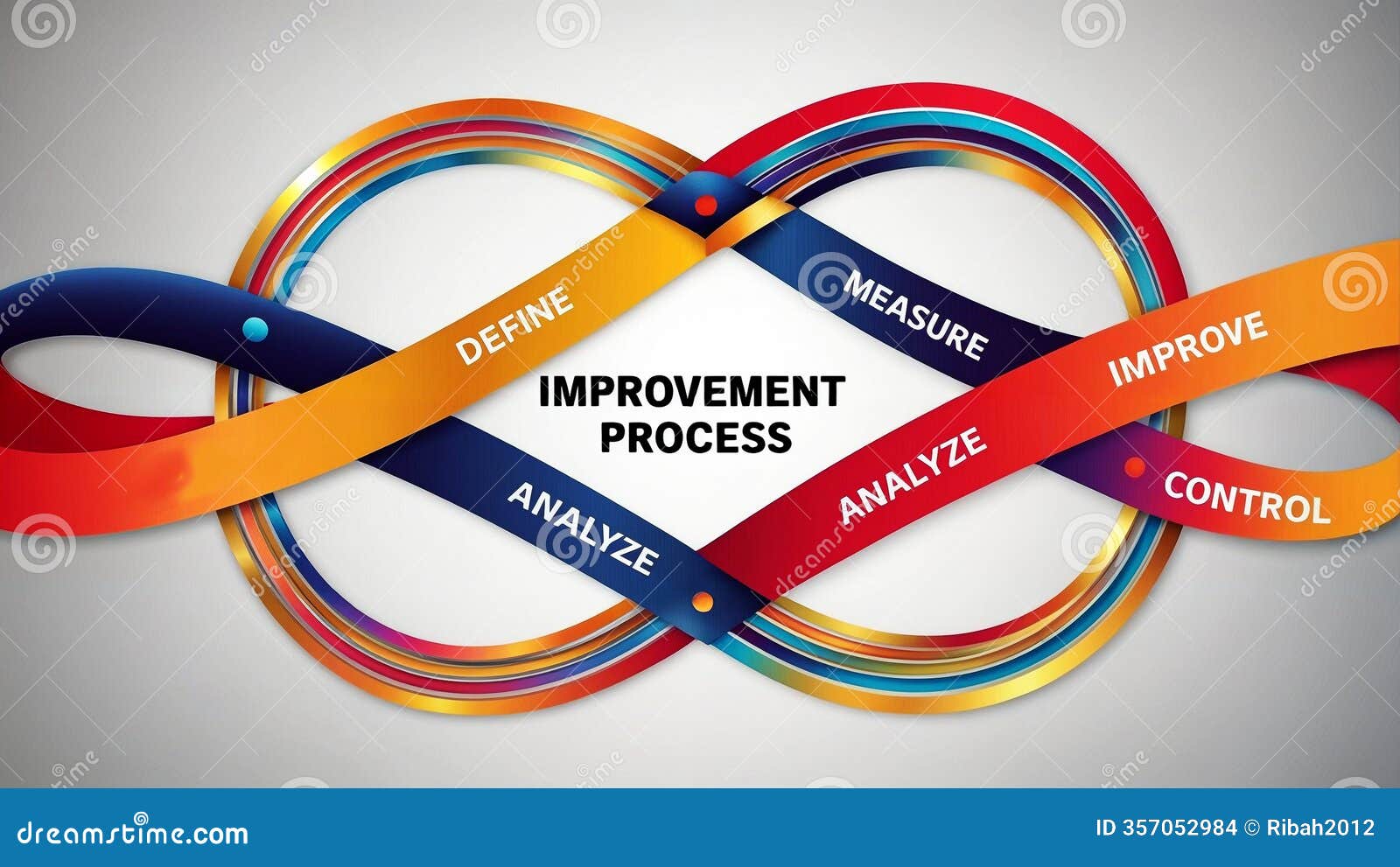 Improvement Process Royalty-Free Stock Photography | CartoonDealer.com ...