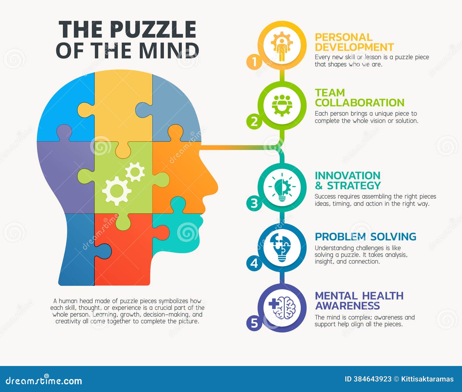 Mental Growth Silhouette Icon. Psychology Therapy Solid Sign. Human ...