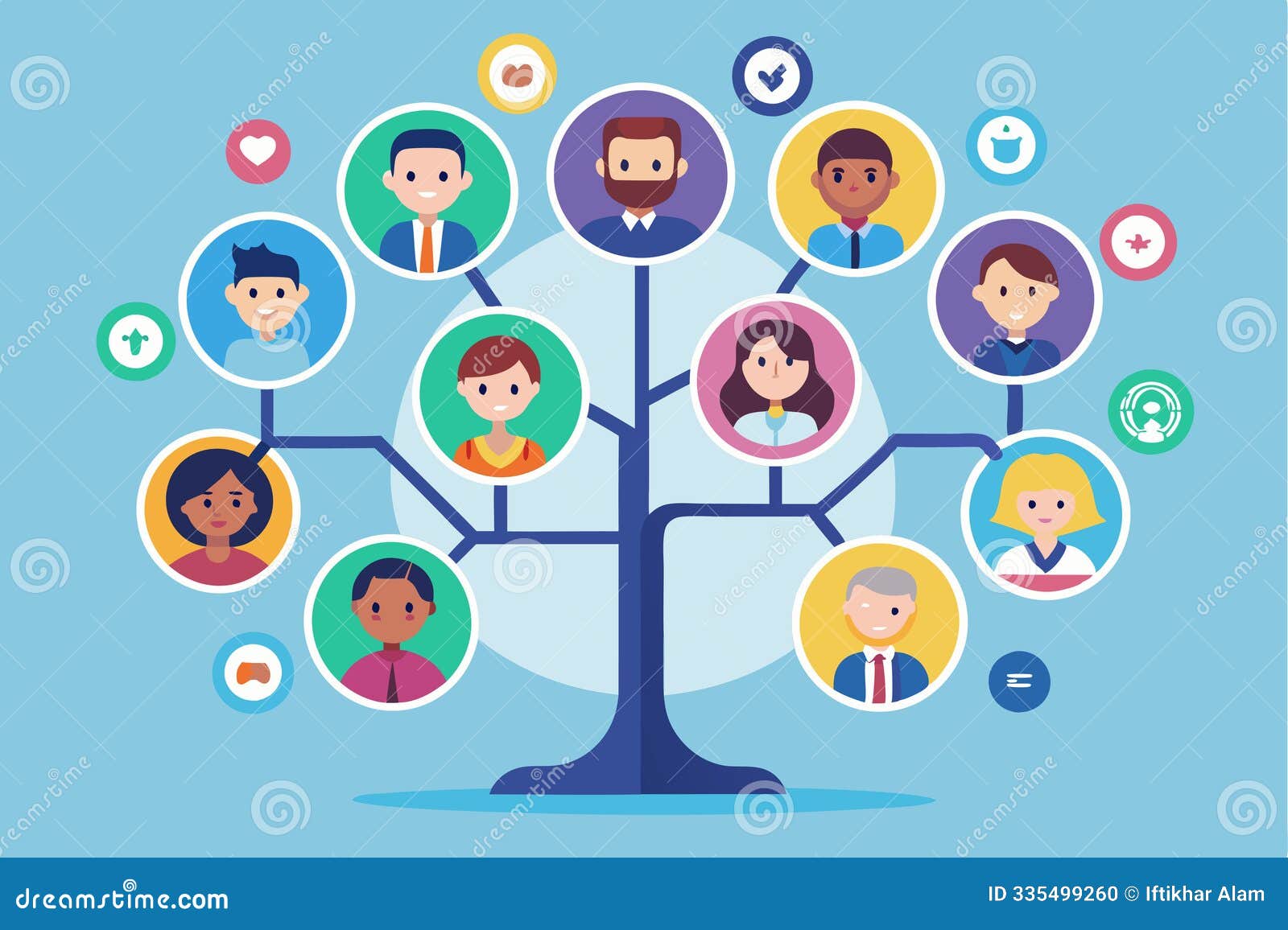 A Colorful Illustration Showcases a Customizable Social Tree Featuring ...