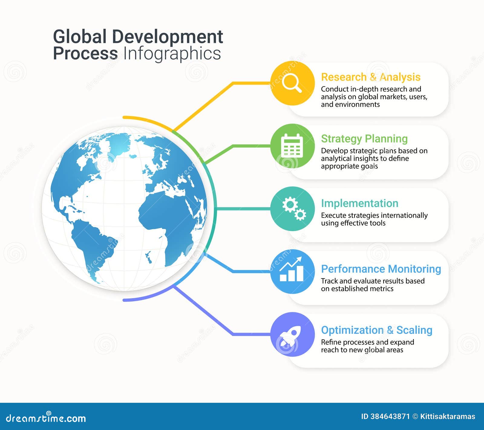Colorful Infographic Featuring Connected 3 Circles And Icons ...