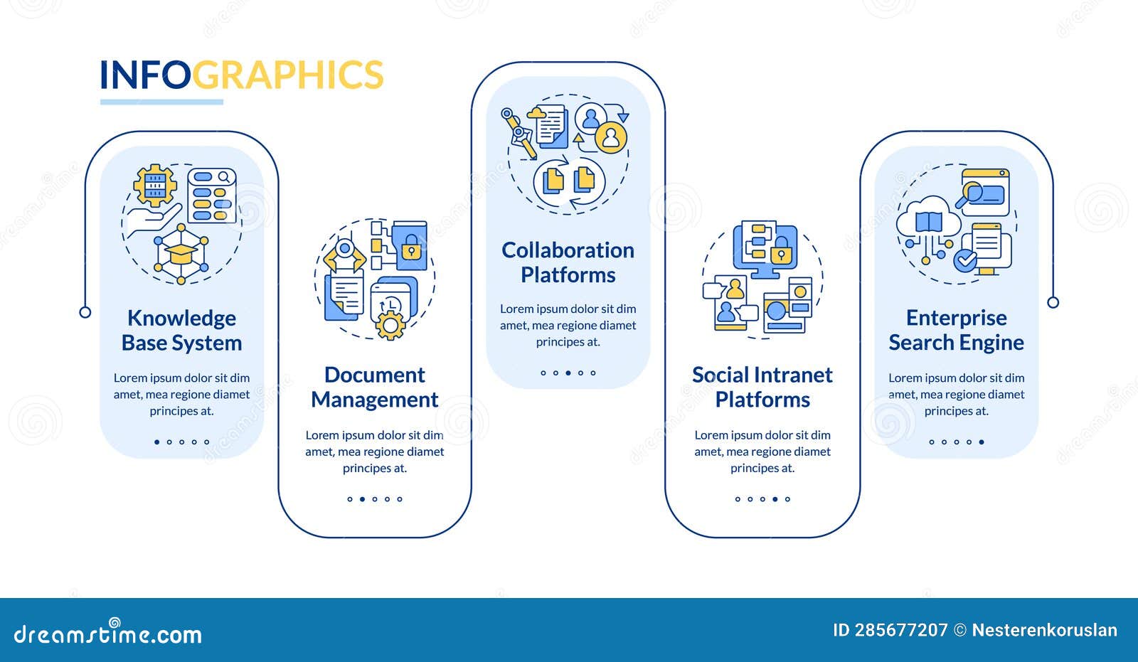 Colorful Knowledge Management Layout with Line Icons Stock Vector ...