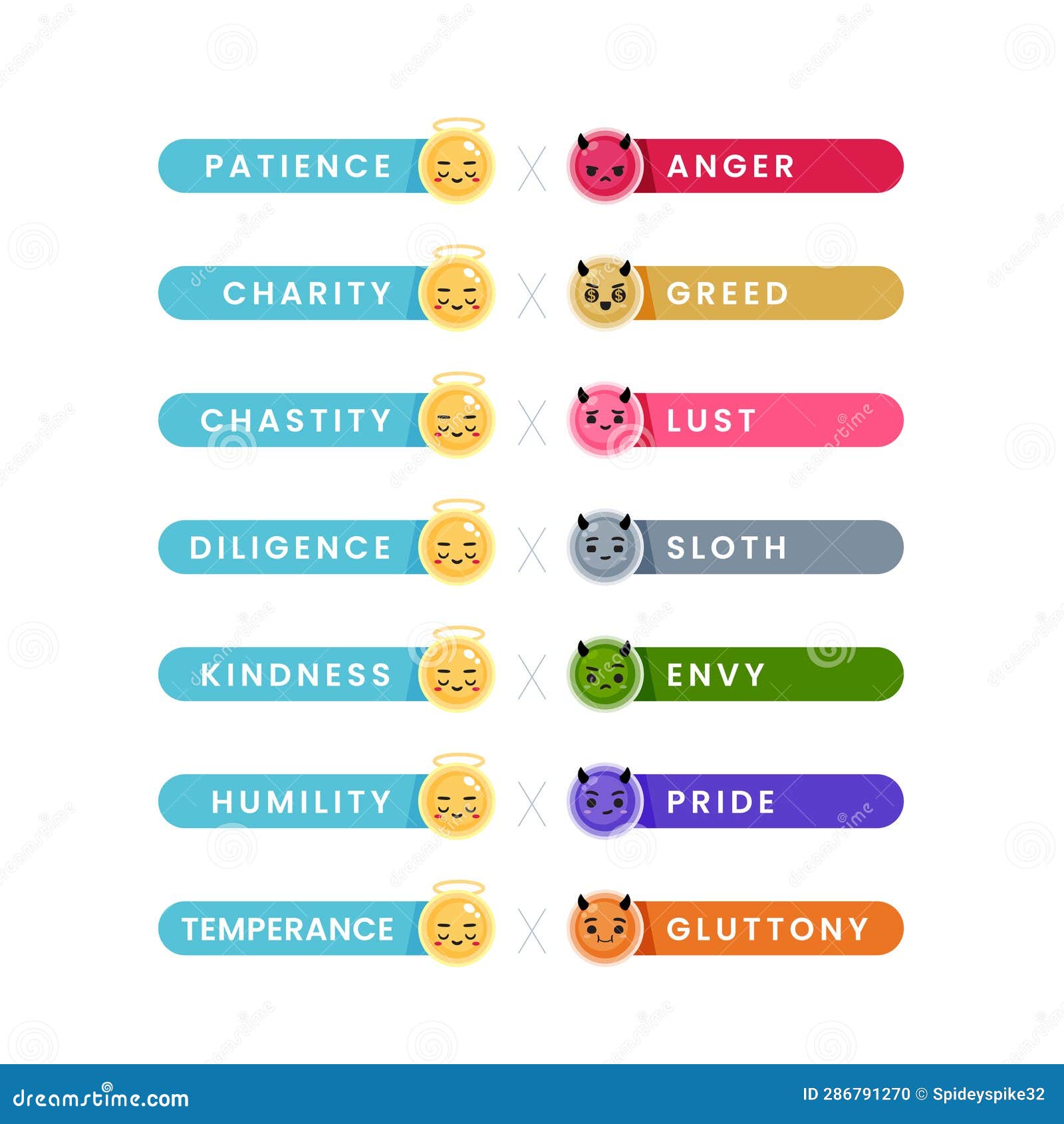 7 Seven Heavenly Virtues Illustration Royalty-Free Stock Photo ... 7 Seven Heavenly Virtues Illustration Royalty-Free Stock Photo ...