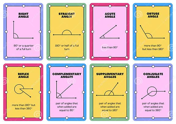 Colorful Lined Illustration Math Flashcard - 1 Stock Illustration ... Colorful Lined Illustration Math Flashcard - 1 Stock Illustration ...