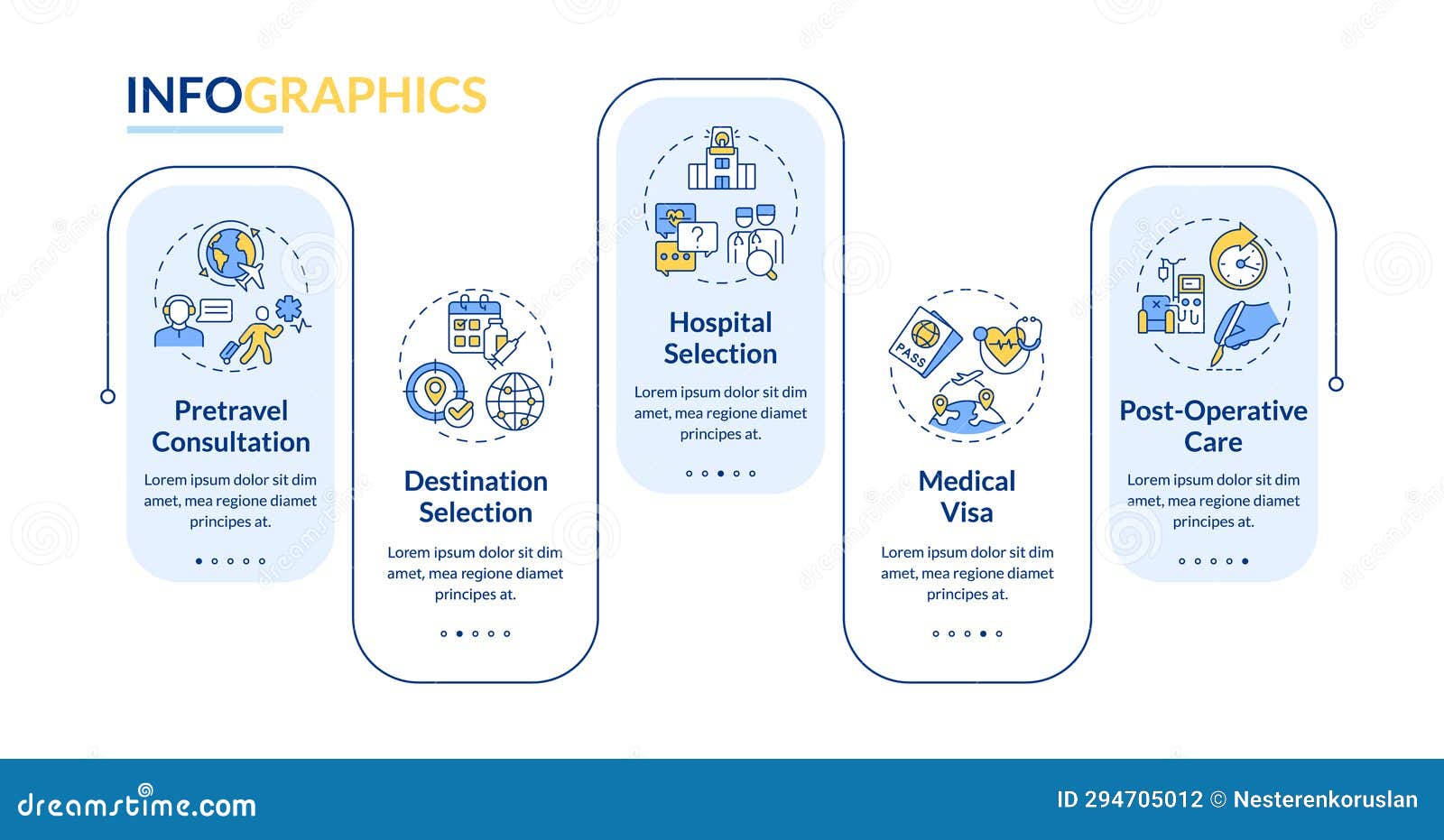 Colorful Medical Tourism Layout with Line Icons Stock Vector ...
