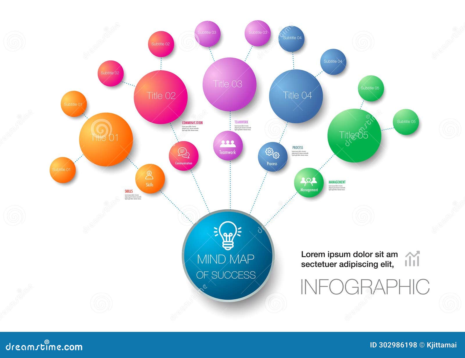 Colorful Mind Map Infographic Template for Business Stock Illustration ...