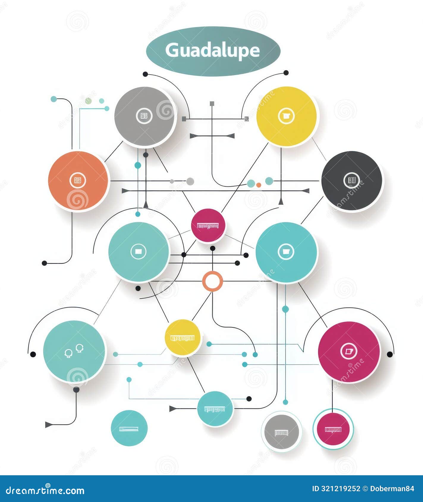Colorful Mind Map with Interconnected Nodes and Arrows on a White ...