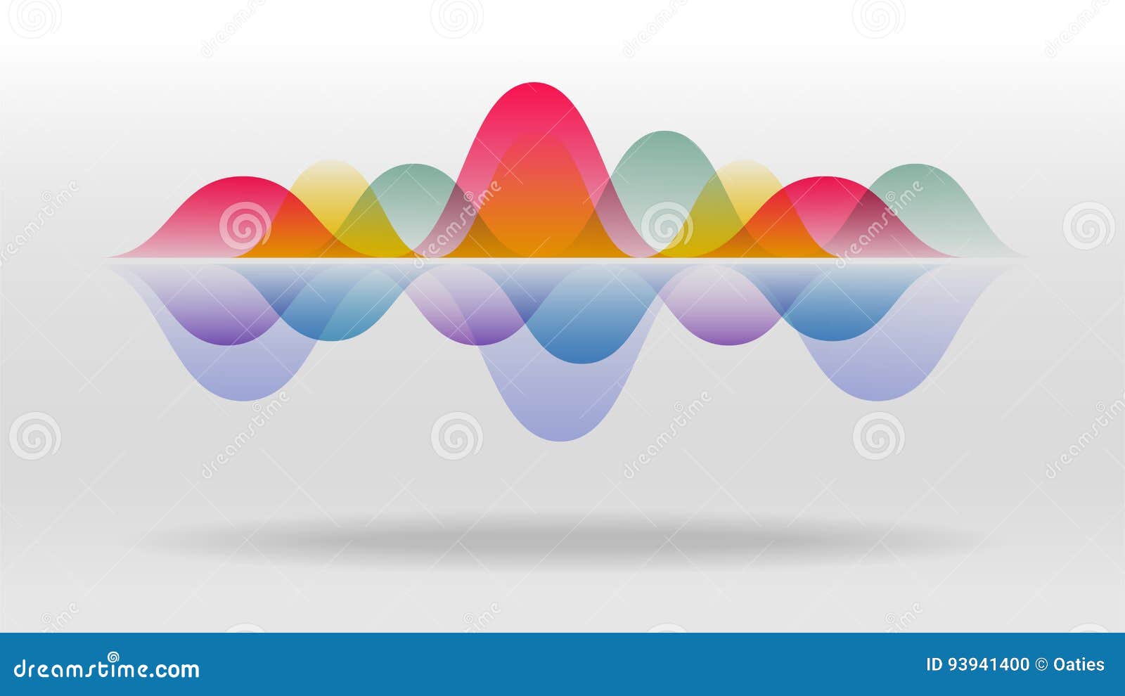 Colorful Motion Sound Wave Abstract Background Stock Vector ...