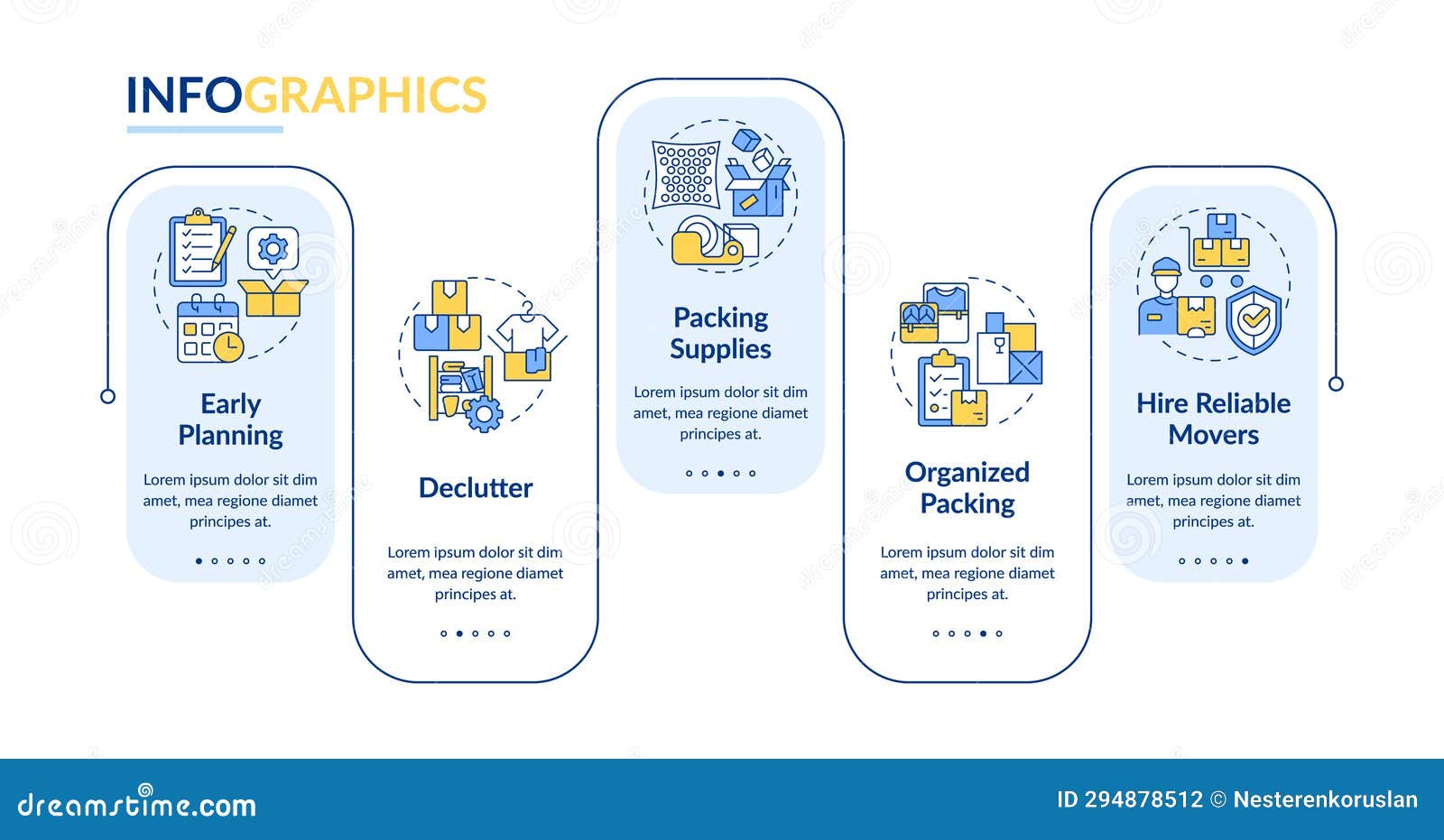 A Timeline Moving Forward With Different Milestones And Events To ...