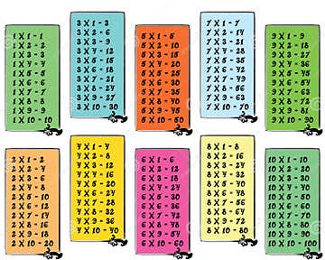 Colorful Multiplication Table with Frames Stock Vector - Illustration ...