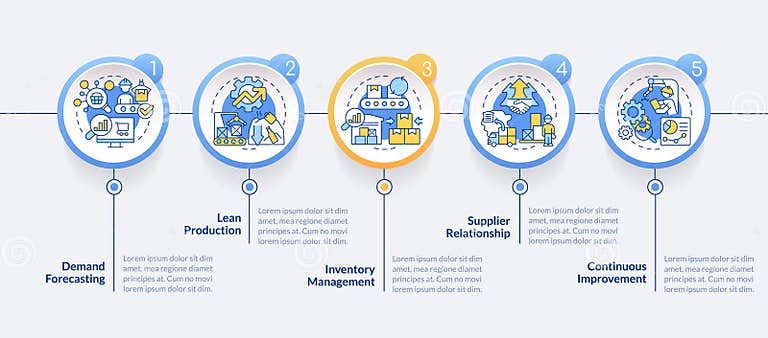 Colorful Overproduction Layout with Line Icons Stock Vector ...