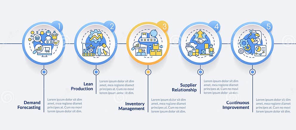 Colorful Overproduction Layout with Line Icons Stock Vector ...