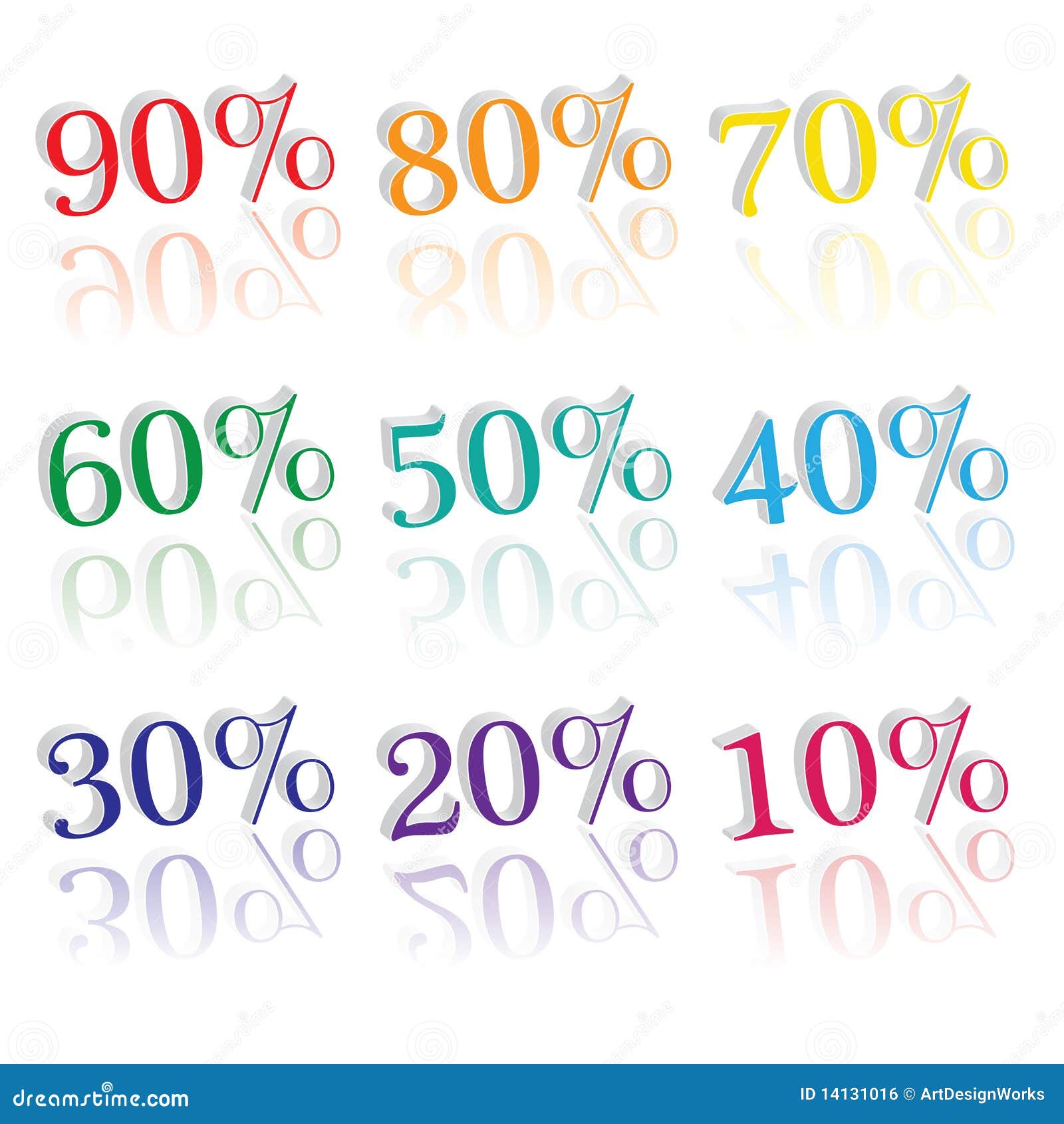 Colorful Percentages Royalty Free Stock Image - Image: 14131016