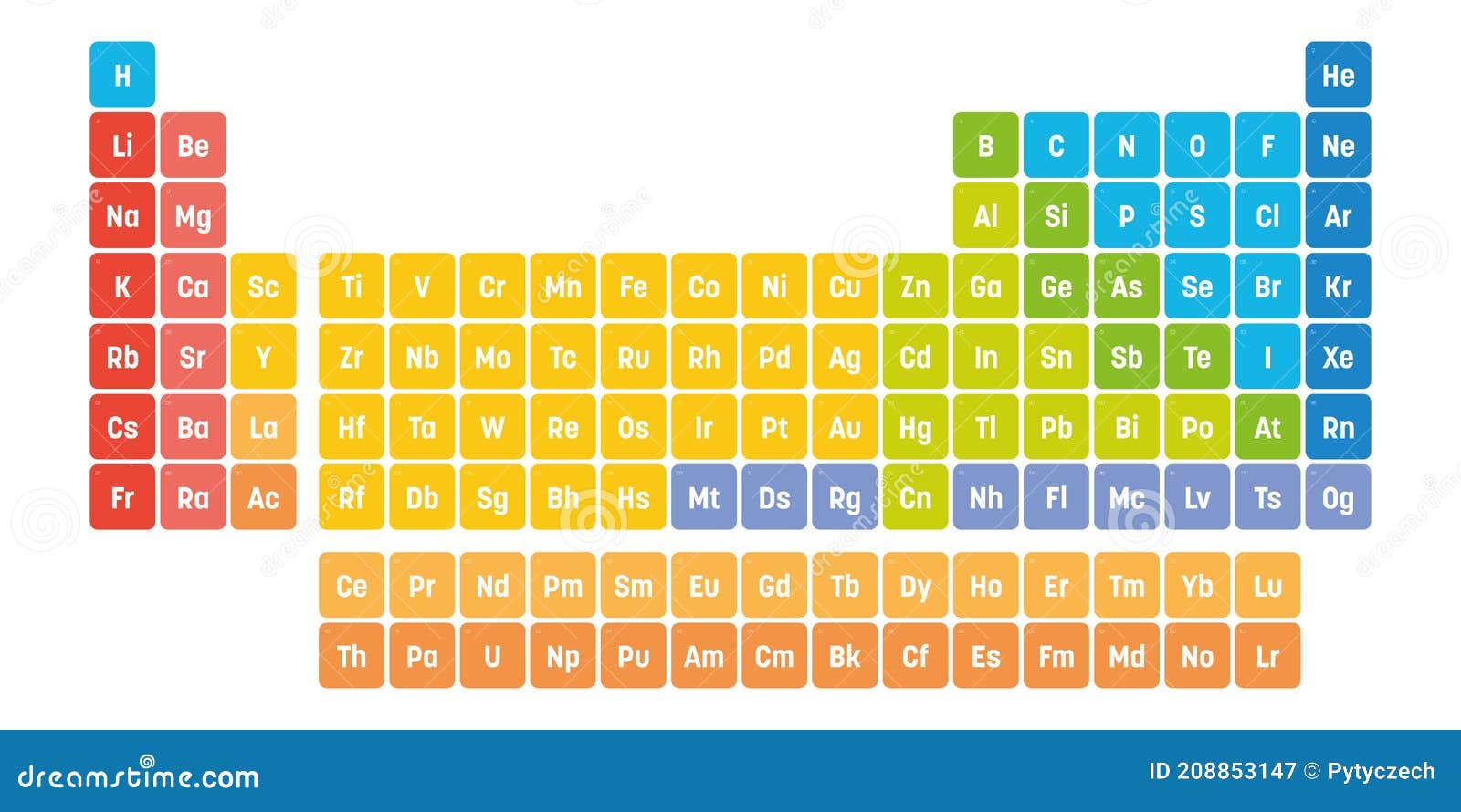 Colorful Periodic Table of Elements. Stock Vector - Illustration of ... Colorful Periodic Table of Elements. Stock Vector - Illustration of ...