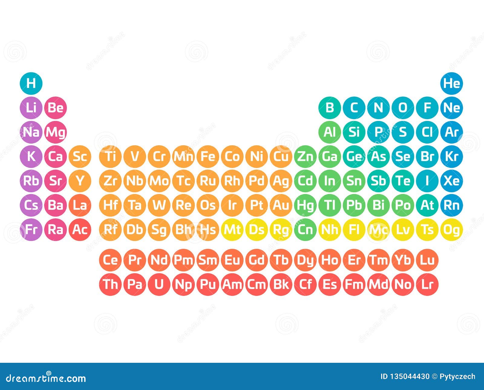 Colorful Periodic Table of Elements. Simple Table Including Element ... Colorful Periodic Table of Elements. Simple Table Including Element ...