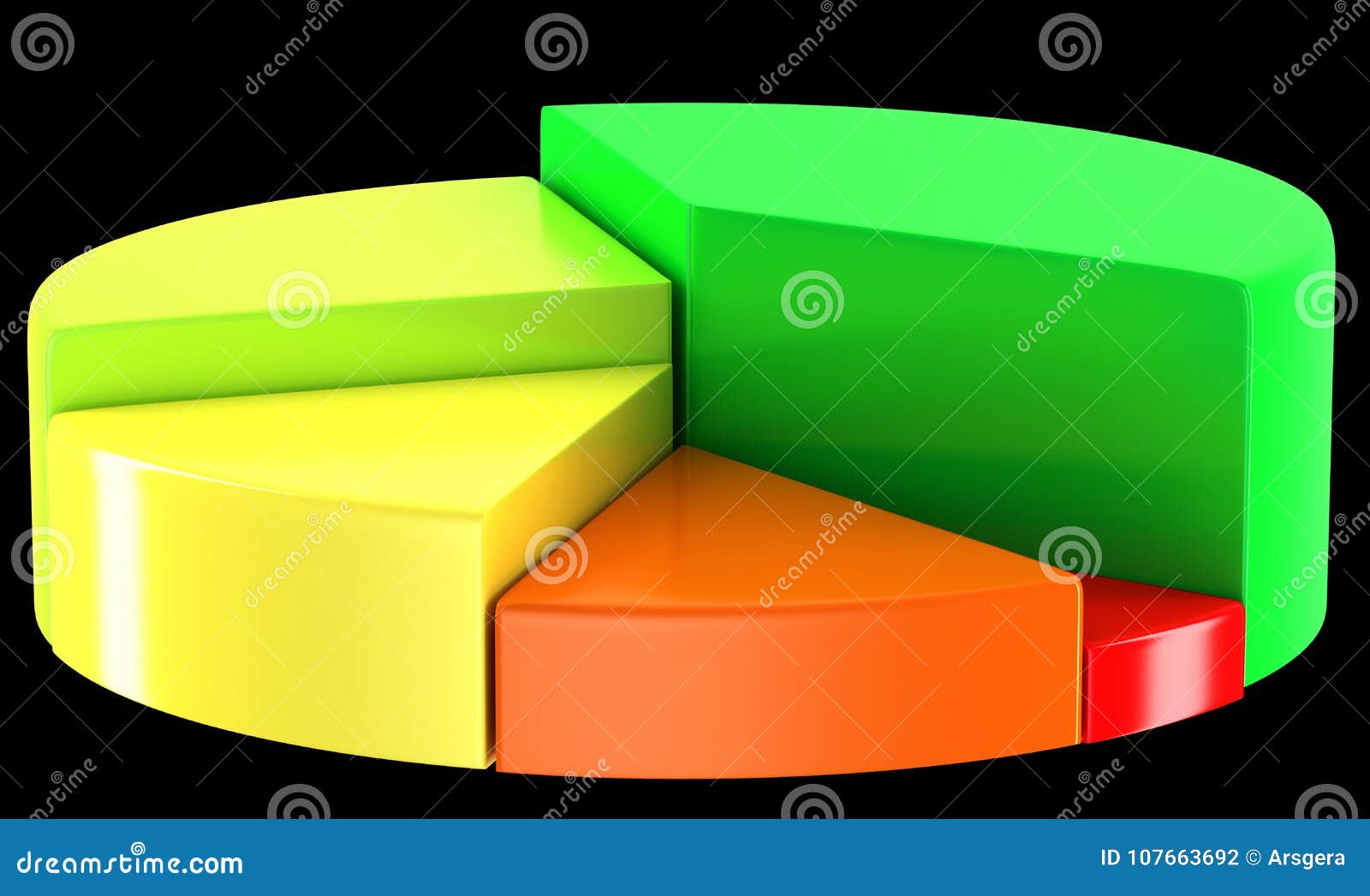 Colorful Pie Chart or Circular Graph Stock Illustration - Illustration ...