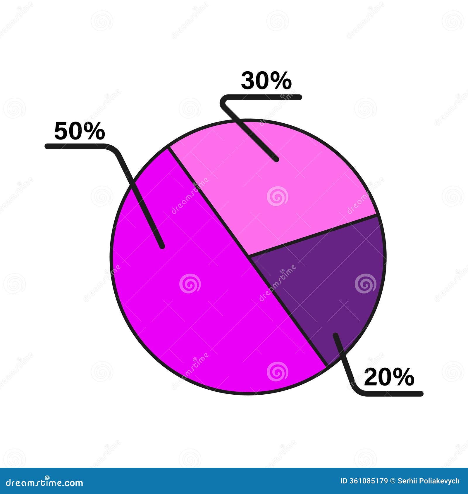 Colorful Pie Chart. Data Visualization Graphic. Percentage Diagram 50 ...