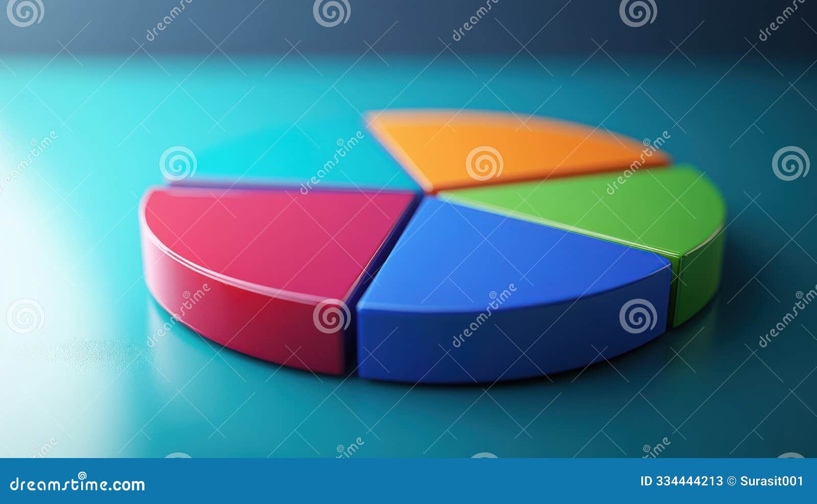 A Colorful Pie Chart is Shown with Five Different Colored Slices Stock ...