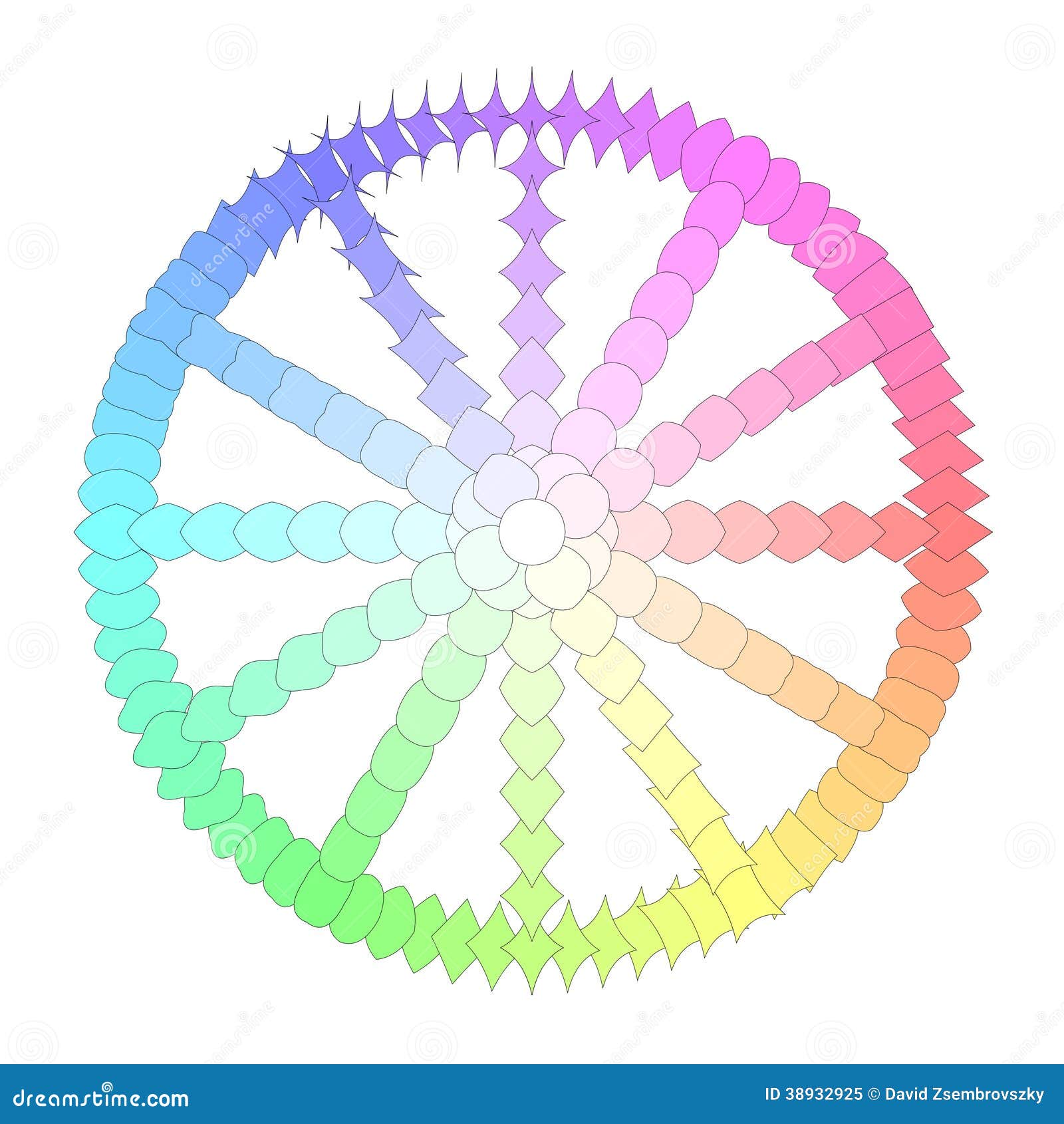 Evolution Of The Wheel Cartoon Vector | CartoonDealer.com #68901015