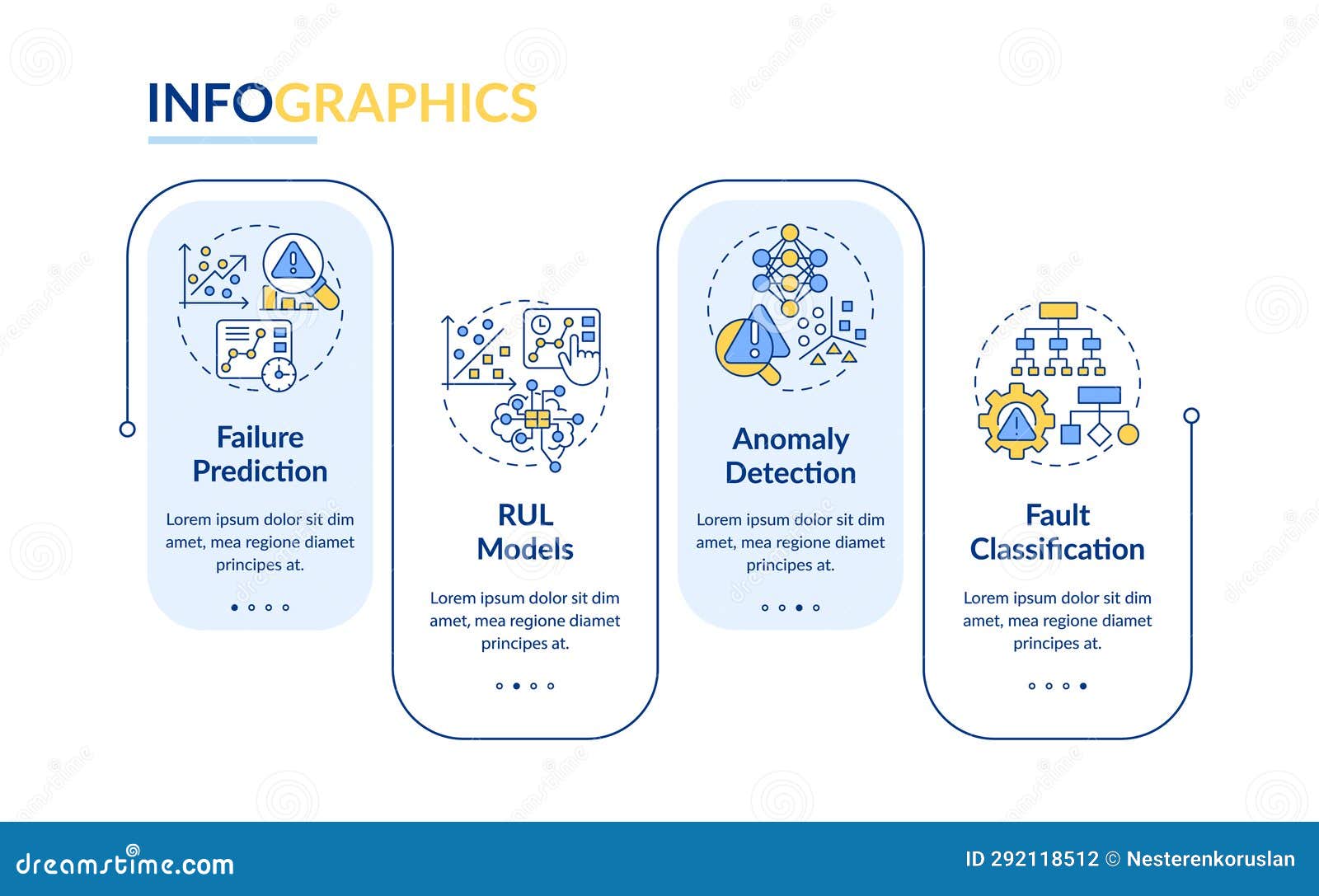 Colorful Predictive Maintenance Layout with Thin Line Icons Stock ...