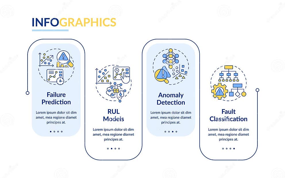 Colorful Predictive Maintenance Layout with Thin Line Icons Stock ...