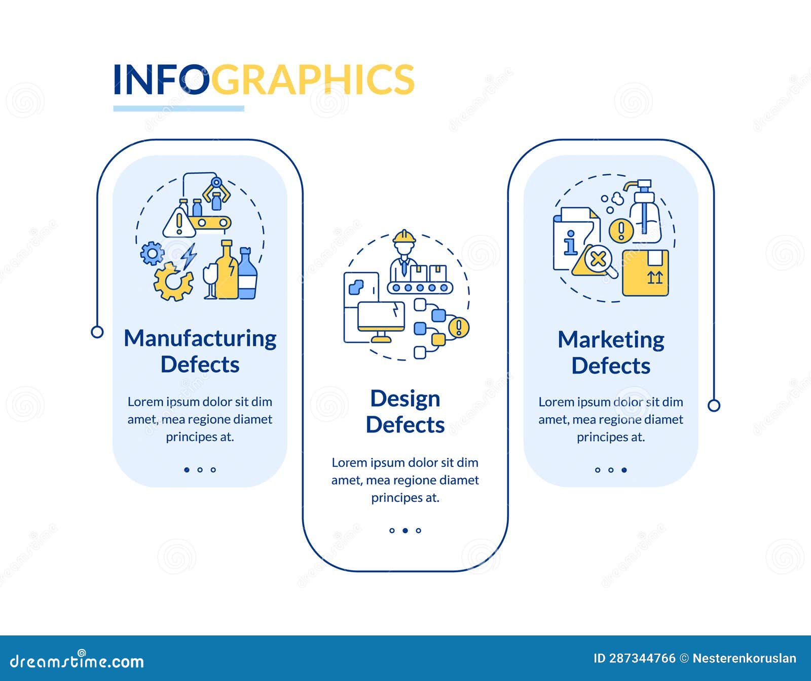 Colorful Product Liability Layout with Linear Icons Stock Vector ...