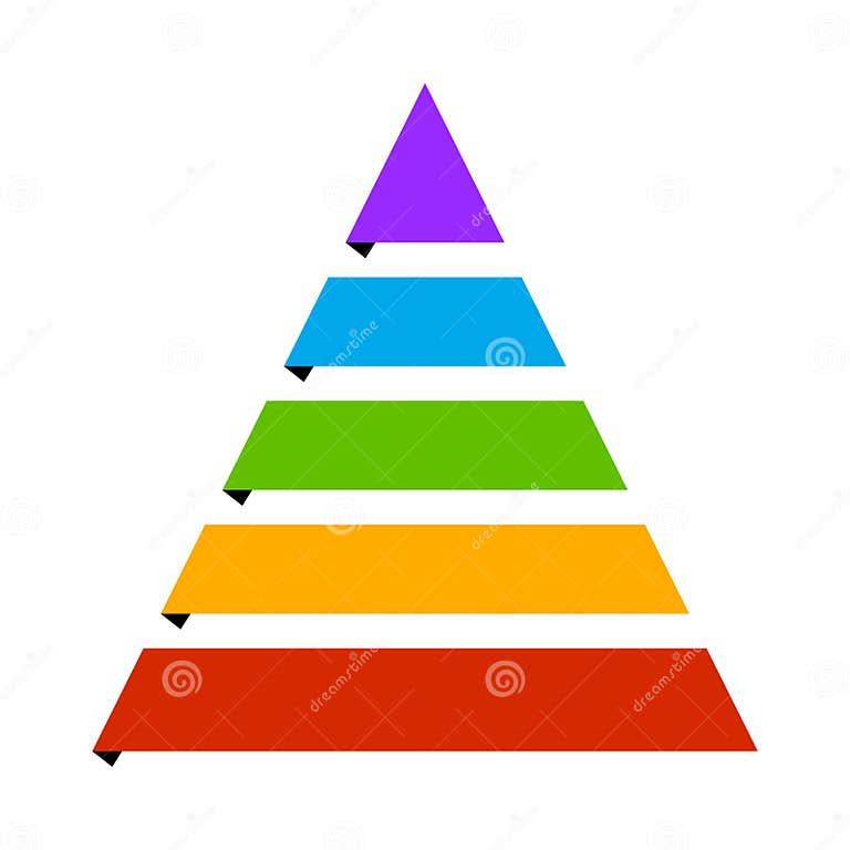 Colorful Pyramid Chart. Five Layered Sections. Abstract Vector Graphic ...