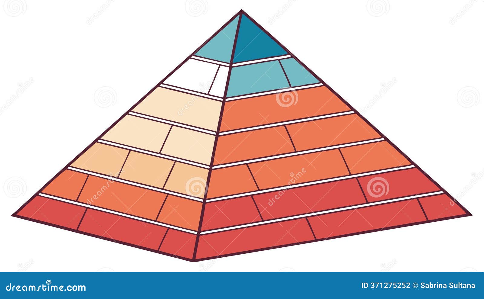 Pyramid, Layers Chart Infographic Vector Elements With Different ...