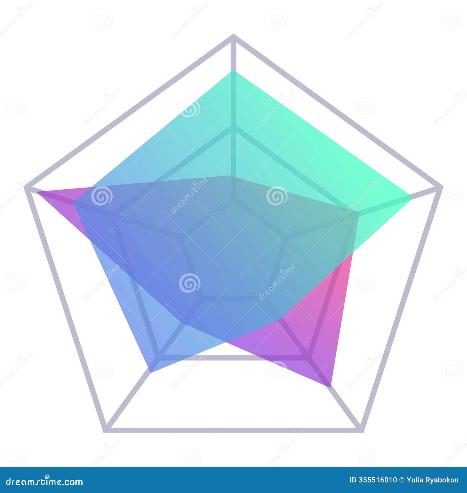 Abstract Colorful Radar Chart Showing Data Visualization Stock Vector ...