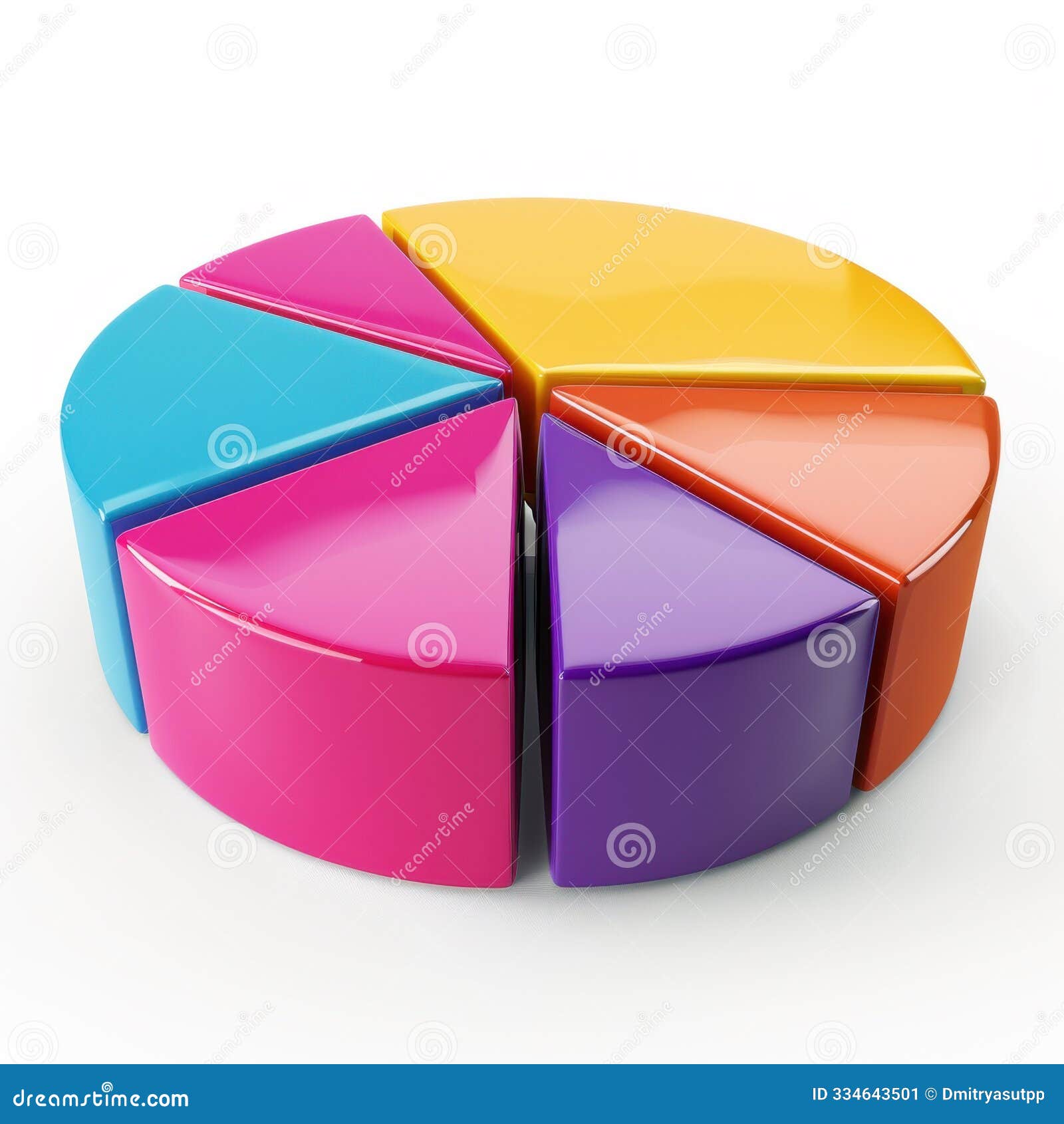 A Colorful And Segmented Pie Chart With Various Data Visualizations ...