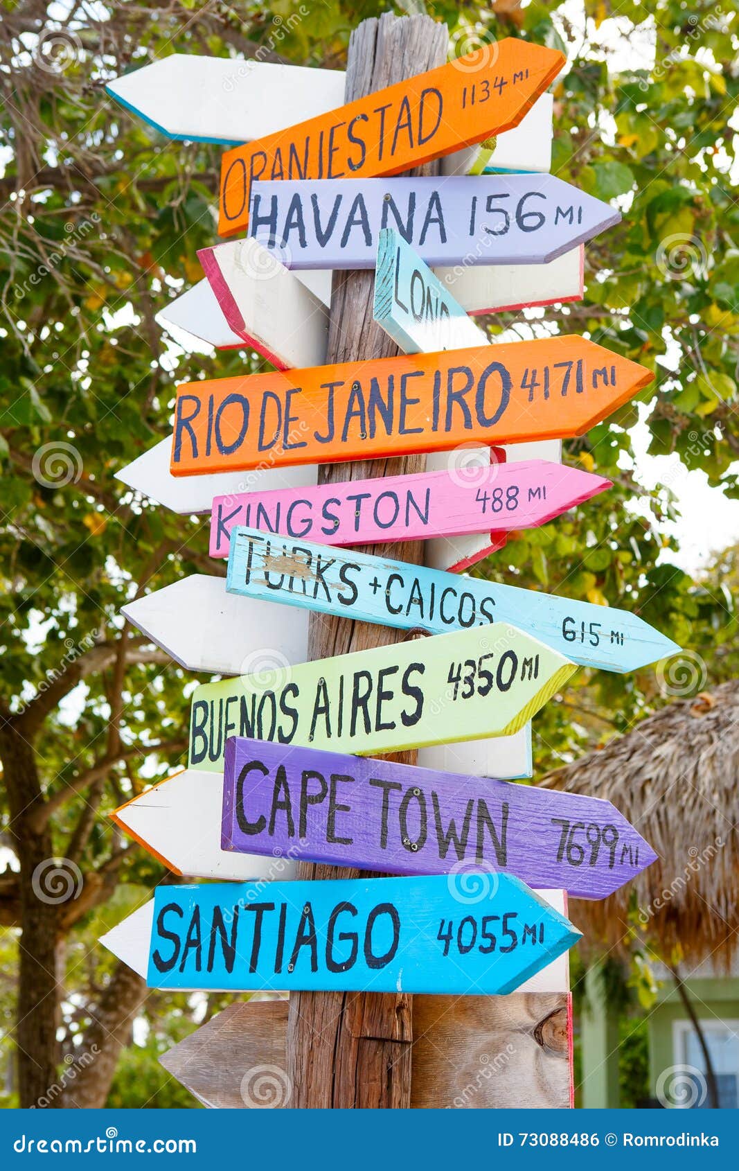 Colorful Sign Points the Way To the Different Destinations in Th Stock ...