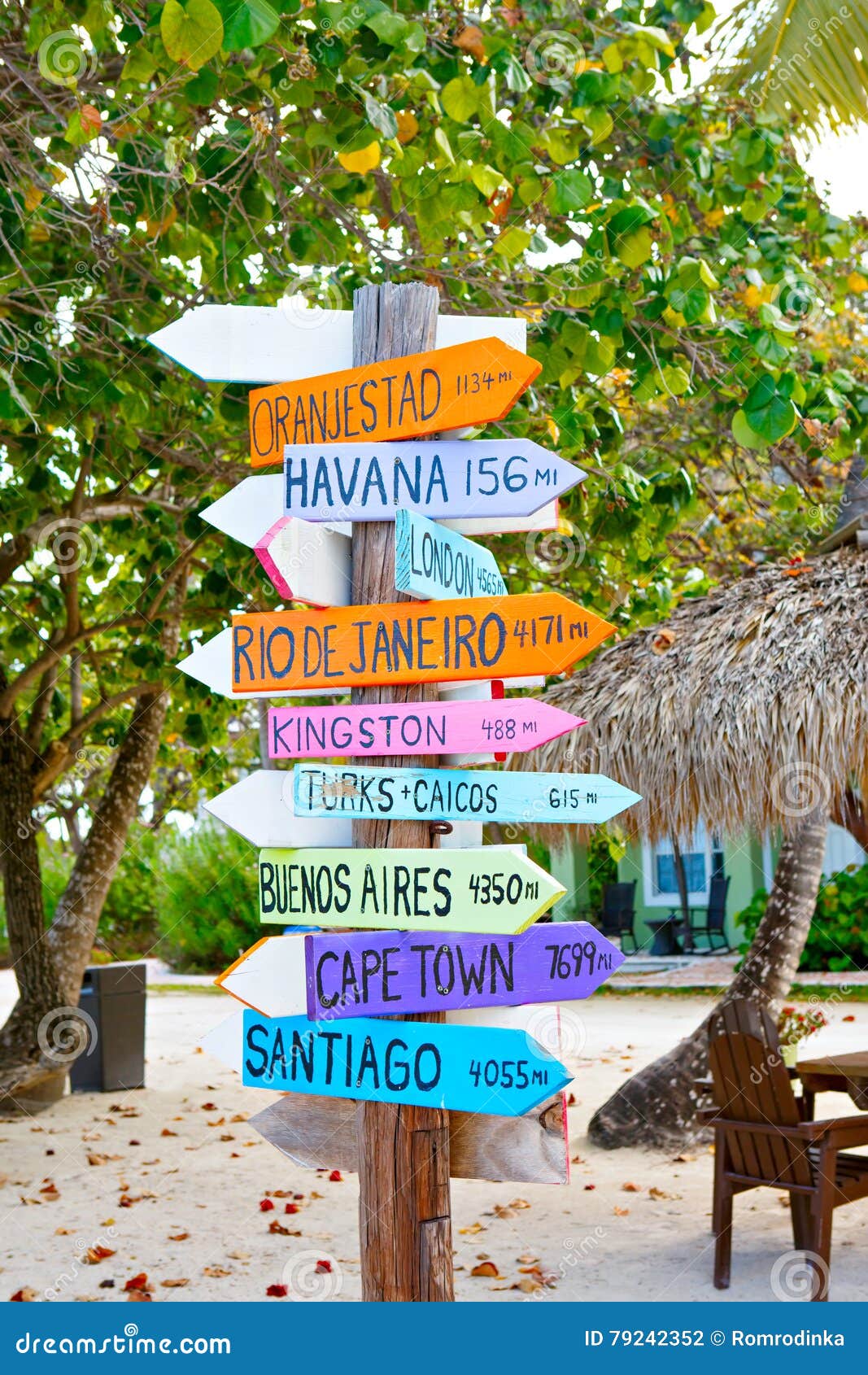 Colorful Sign Points the Way To the Different Destinations in Th Stock ...