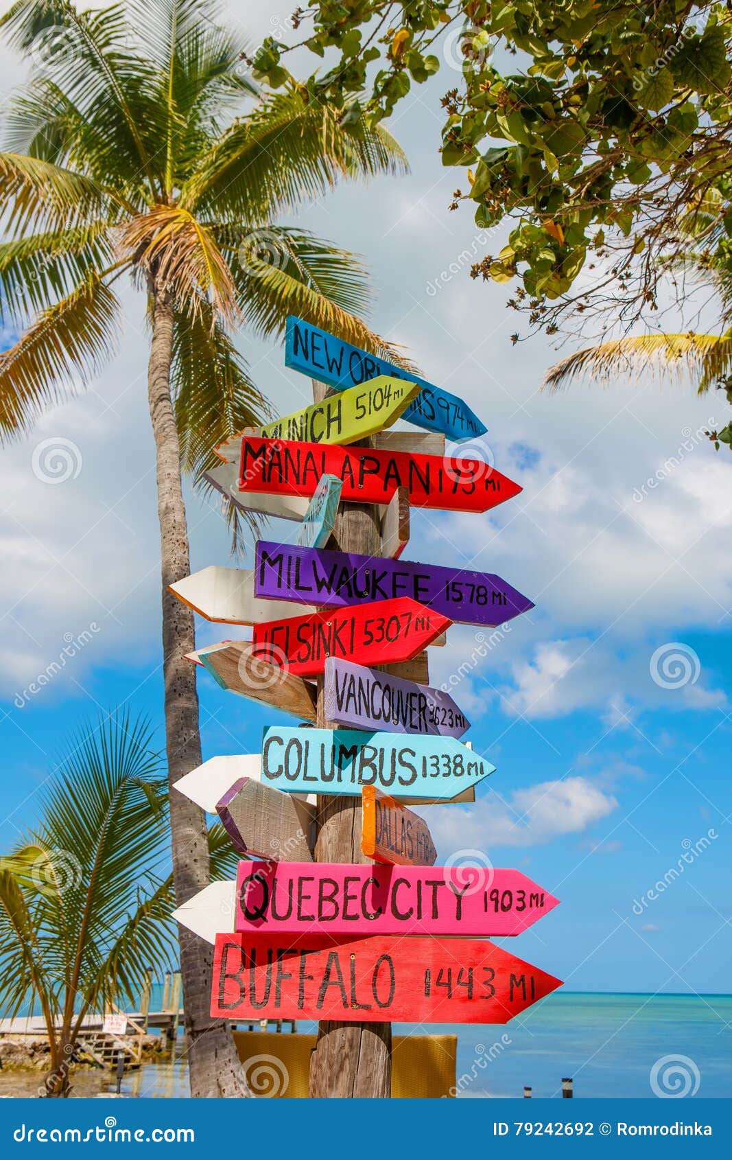 Colorful Sign Points the Way To the Different Destinations in Th Stock ...