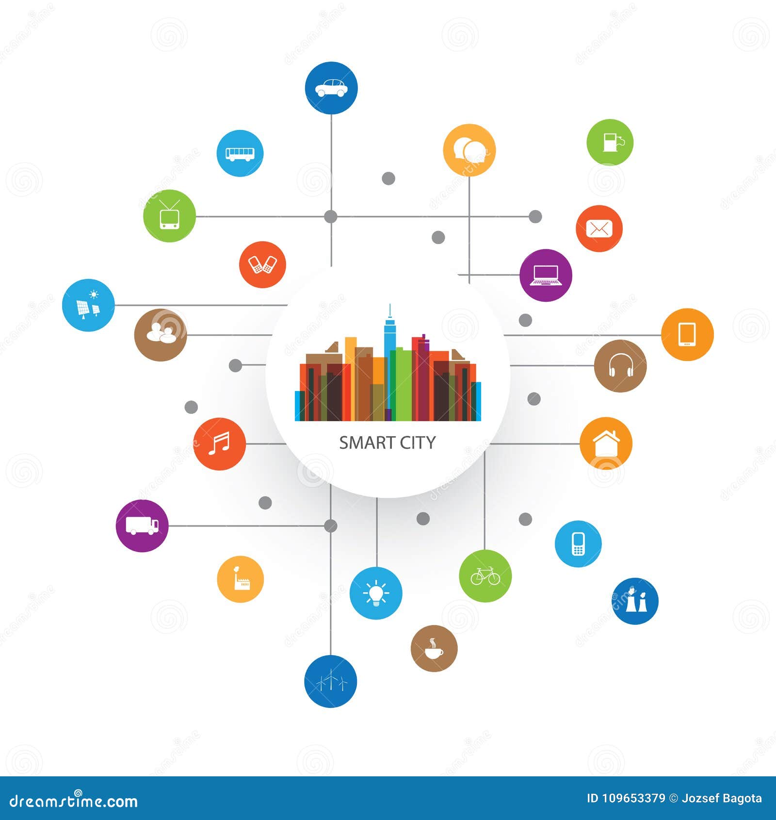 Colorful Smart City Design Concept with Icons Stock Vector ...