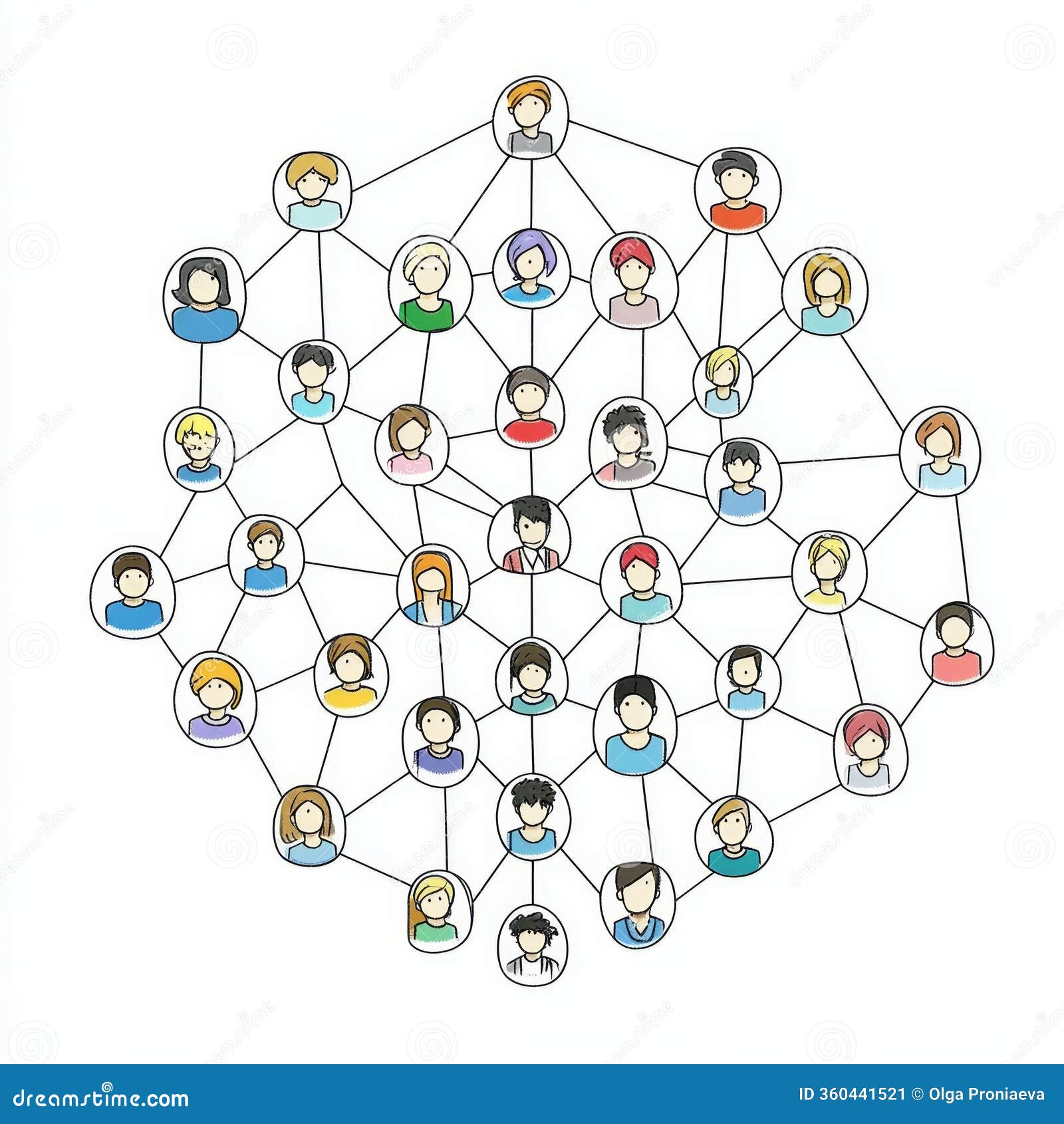 Colorful Social Network of Individuals Connected in a Web of ...